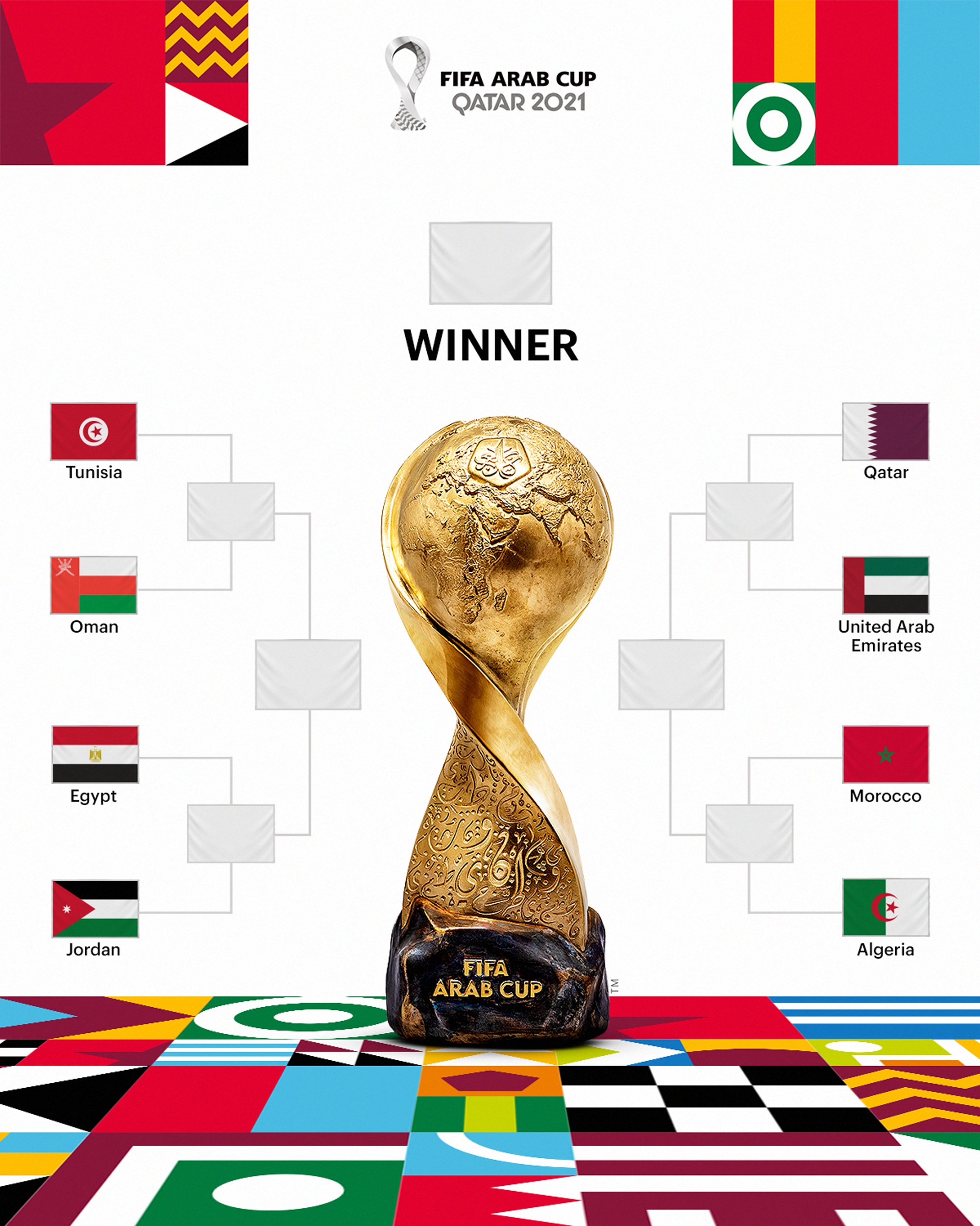 FIFA Arabic Cup Spielplan 2021 in Katar/Doha - Confed Cup 2021 - Die ...