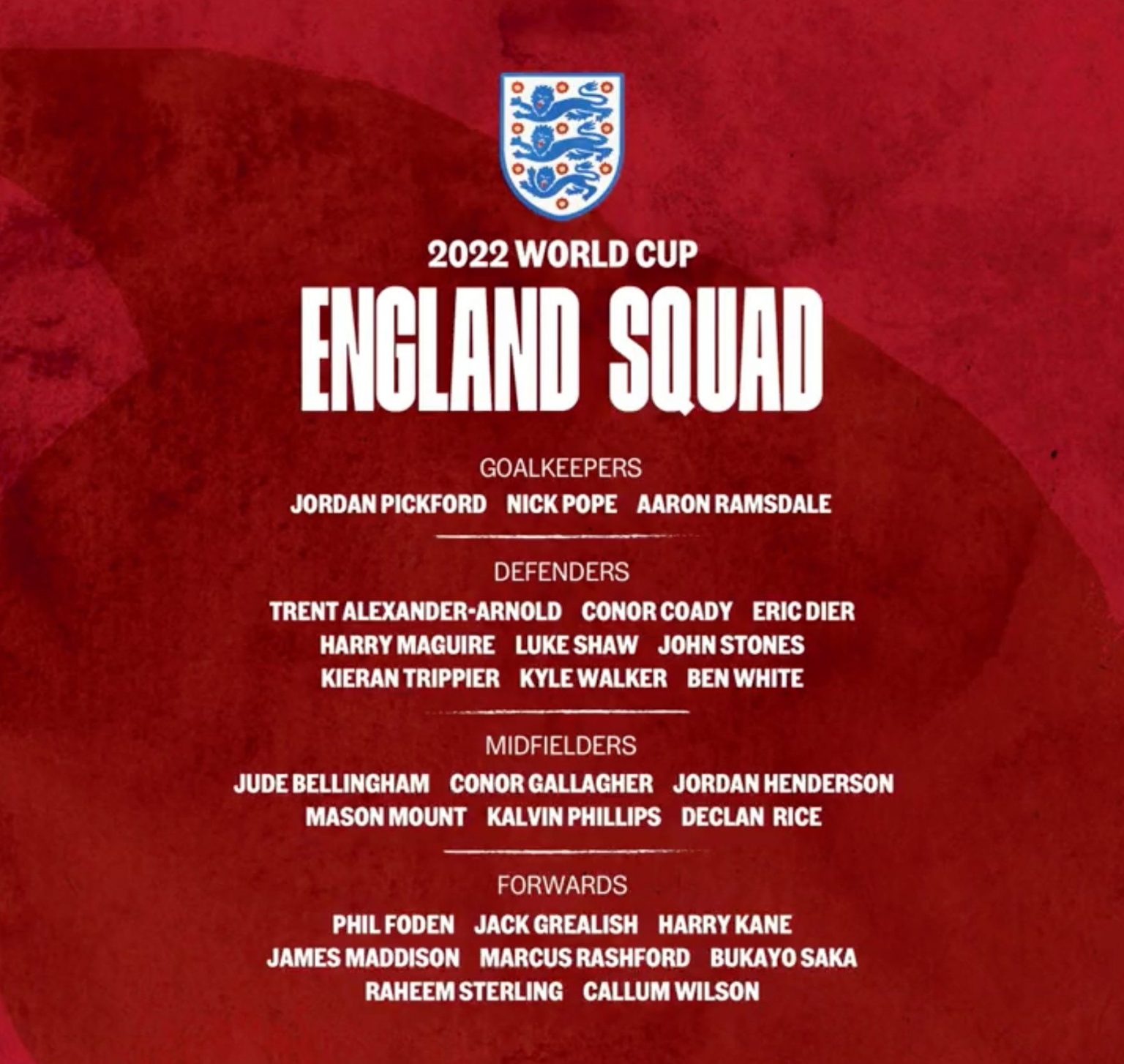 WM 2022 Kader von England - Die Fußball Weltmeisterschaft 2022 WM 2022 Kader von England - Die Fußball Weltmeisterschaft 2022